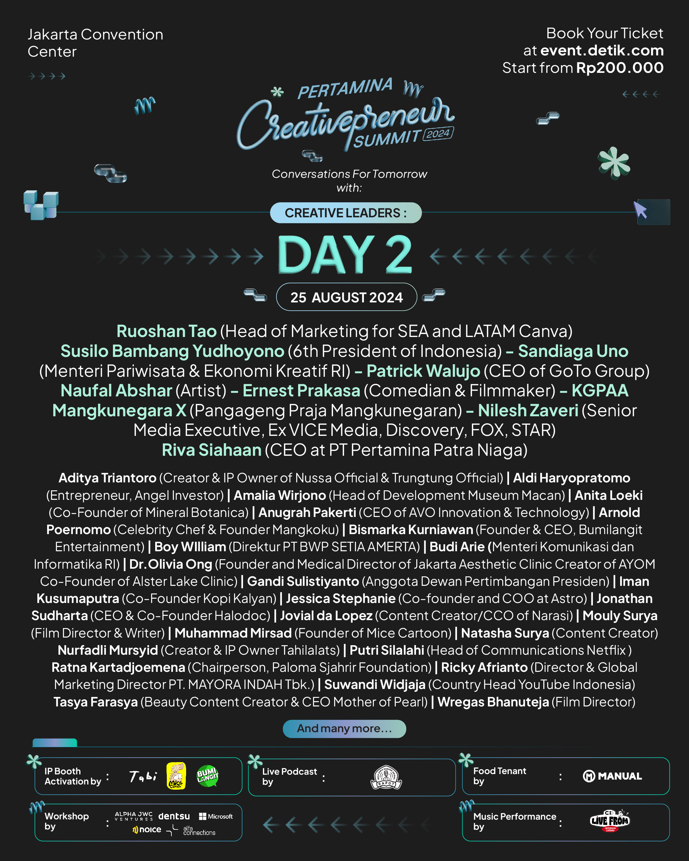 Creativepreneur Summit 2024